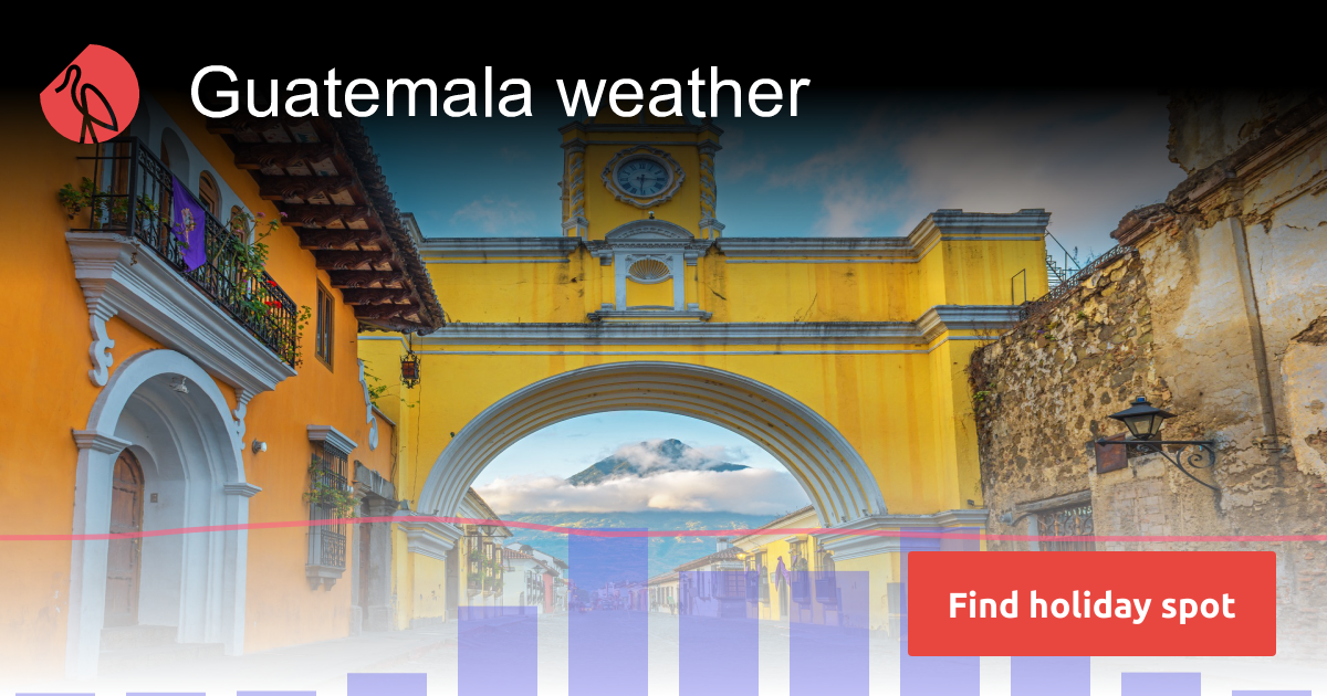 Guatemala weather and climate | Sunheron