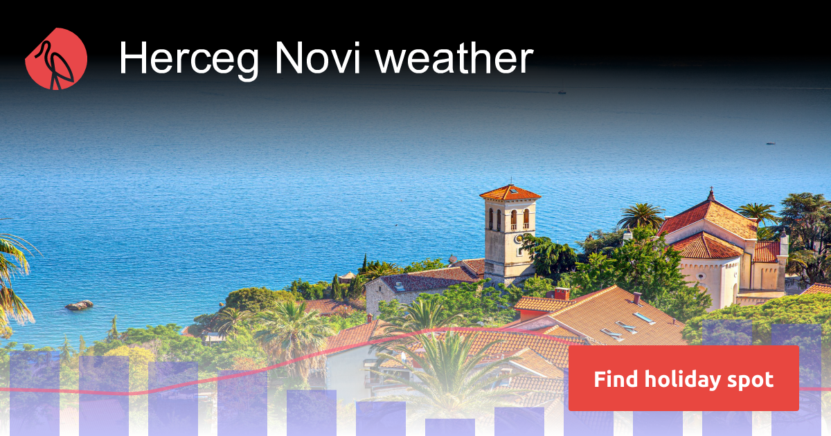 Herceg Novi weather and climate | Sunheron