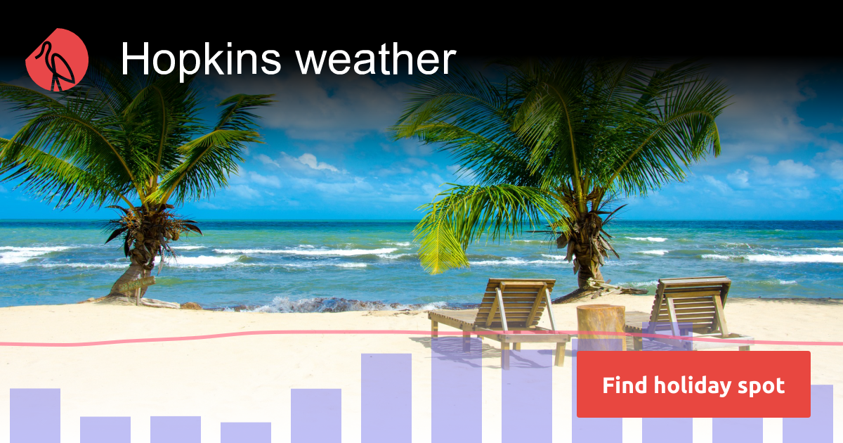 Hopkins climate 2025 | Sunheron