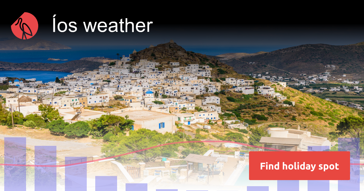 Íos weather and climate | Sunheron