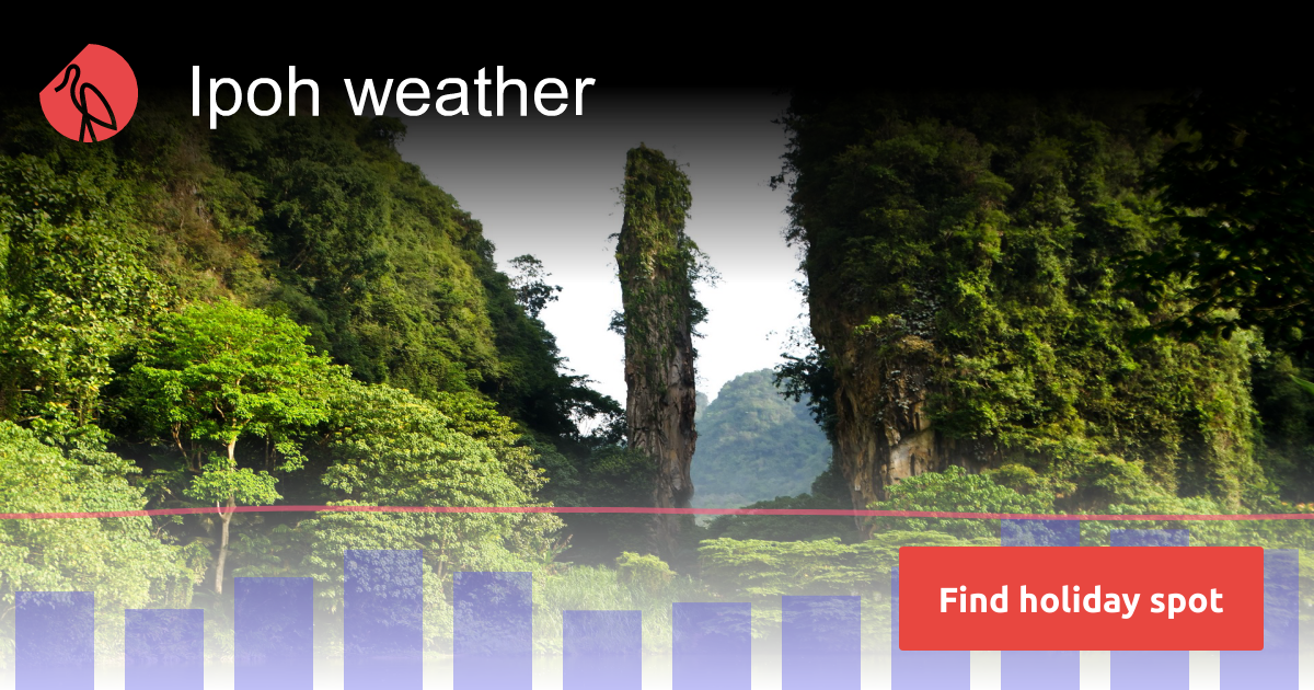 Ipoh weather and climate in 2025 | Sunheron