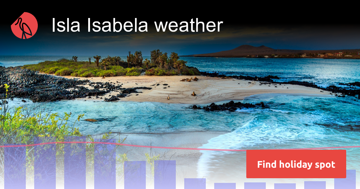 Isla Isabela weather and climate | Sunheron
