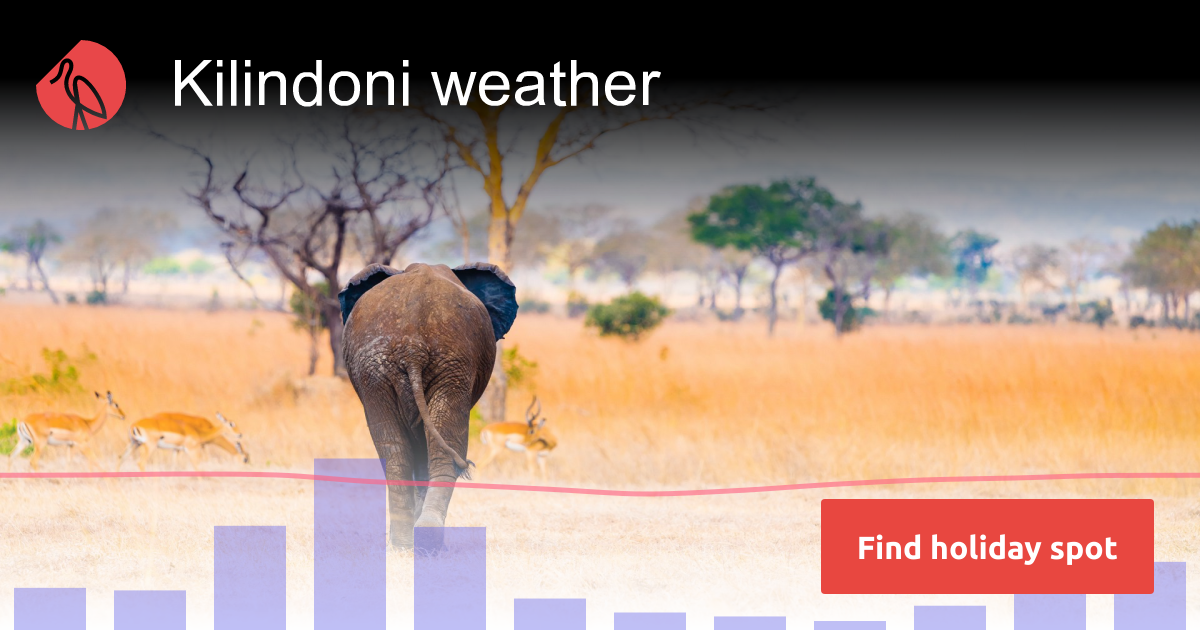 Kilindoni weather and climate | Sunheron