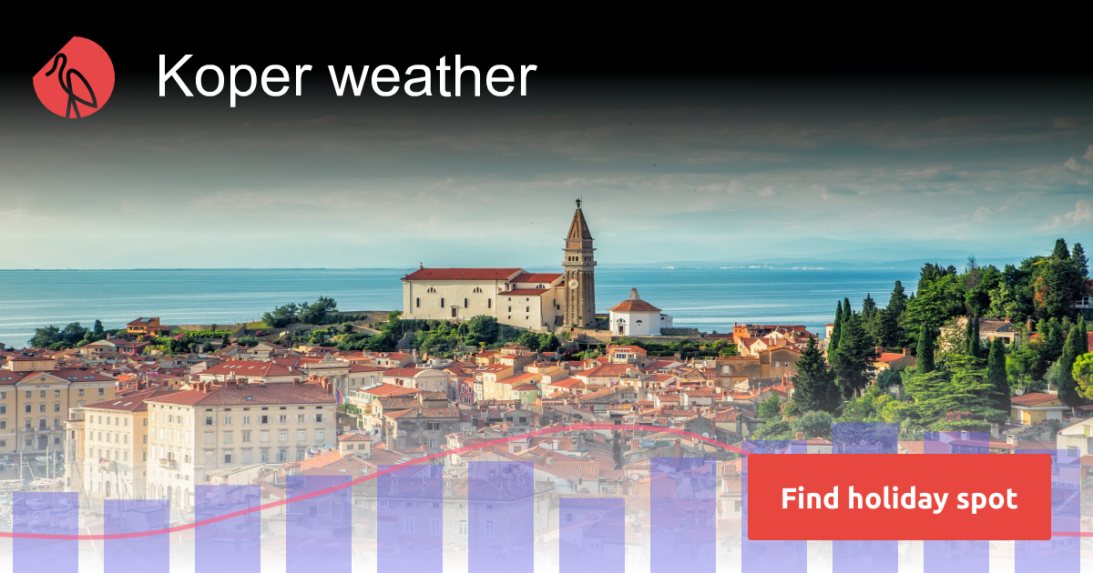 Koper weather and climate | Sunheron