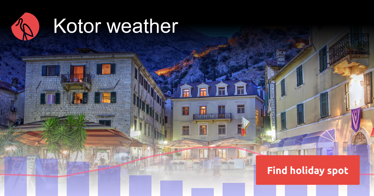 Kotor weather and climate | Sunheron