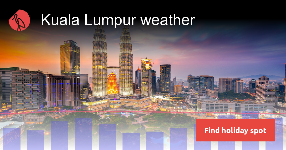 Kuala Lumpur weather and climate in 2025 | Sunheron