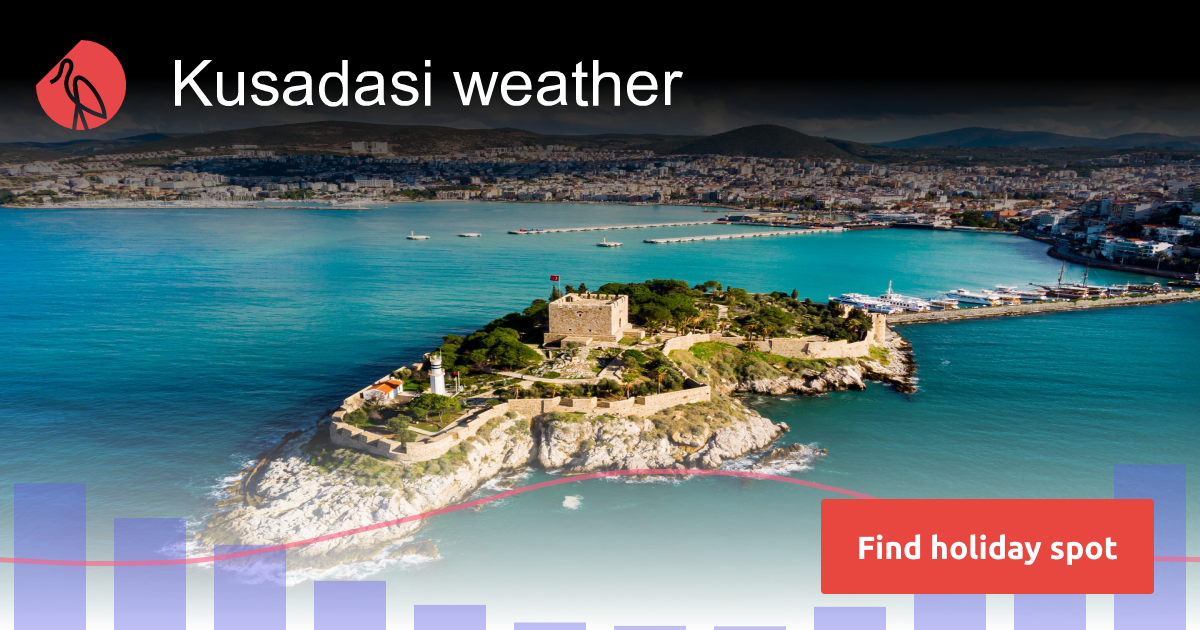 Kuşadasi weather and climate | Sunheron