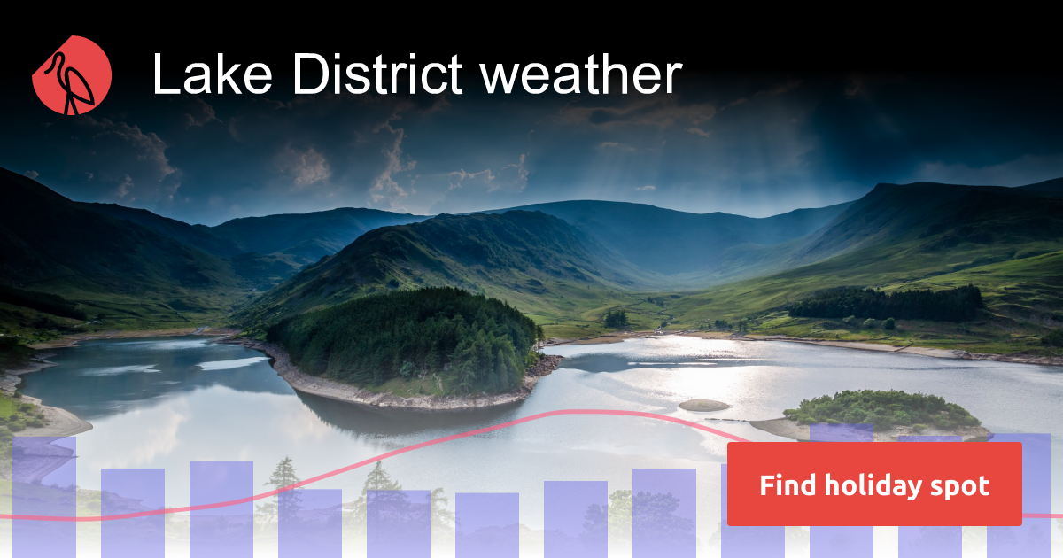 Lake District weather and climate in 2025 | Sunheron