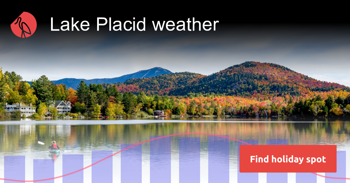 Lake Placid weather and climate | Sunheron
