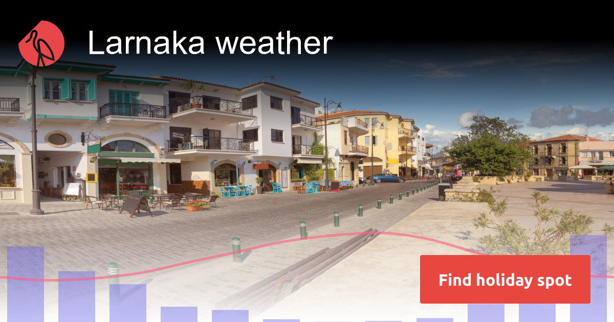 Larnaka weather and climate in 2025 | Sunheron