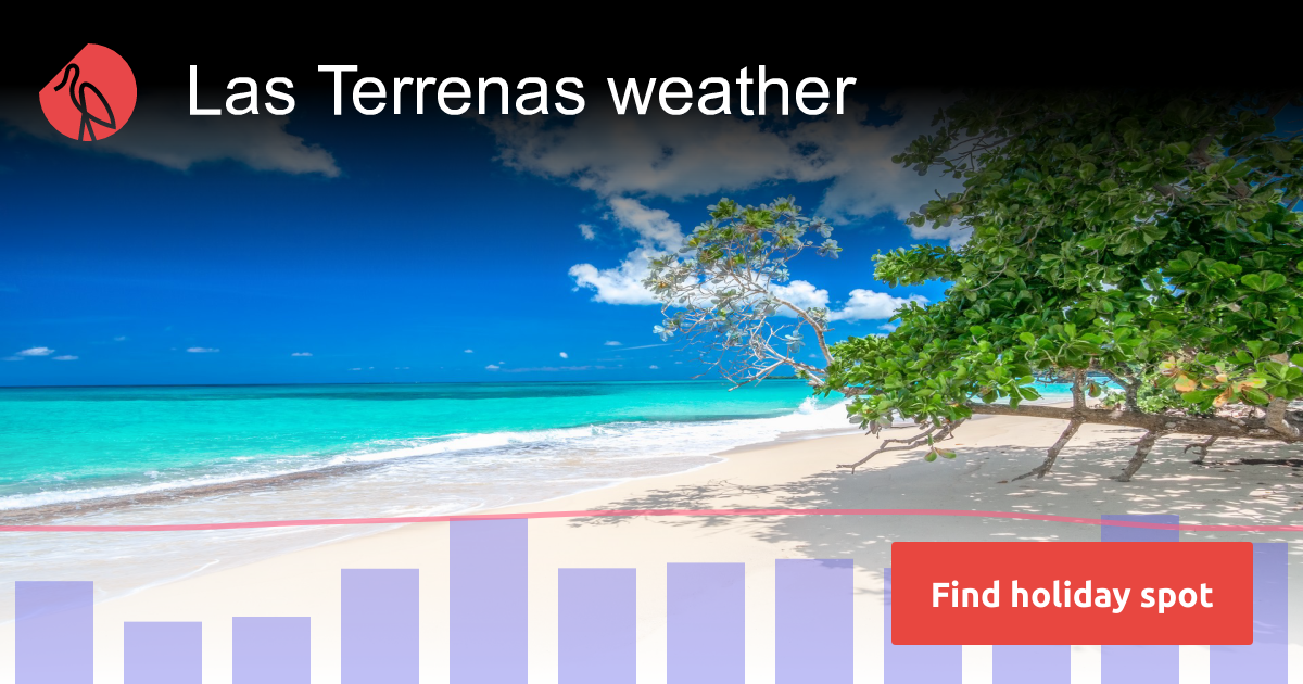 Las Terrenas weather and climate | Sunheron