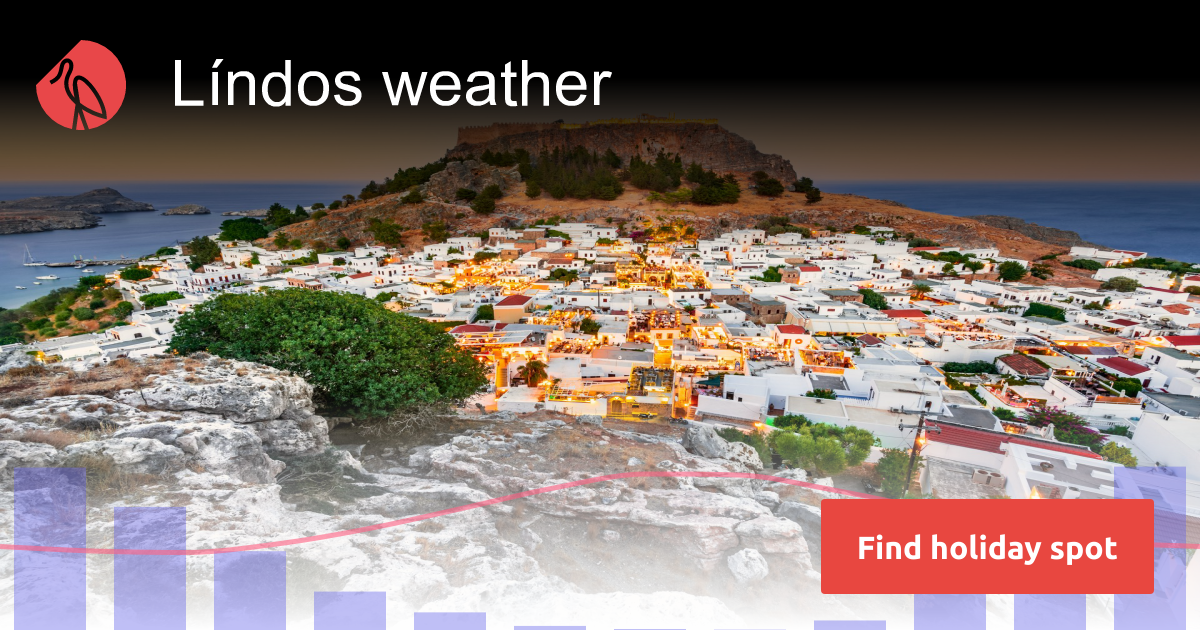 Líndos weather and climate | Sunheron