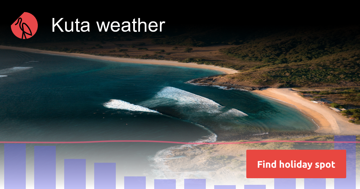 Kuta weather and climate in 2026 | Sunheron