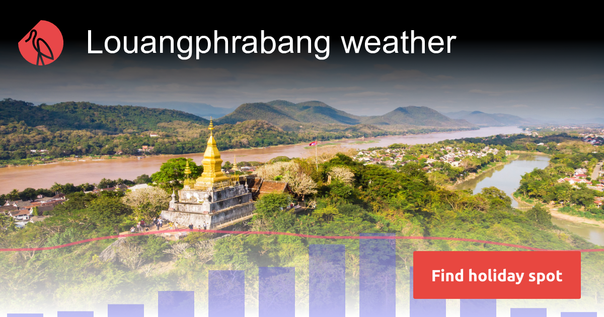 Louangphrabang weather and climate | Sunheron