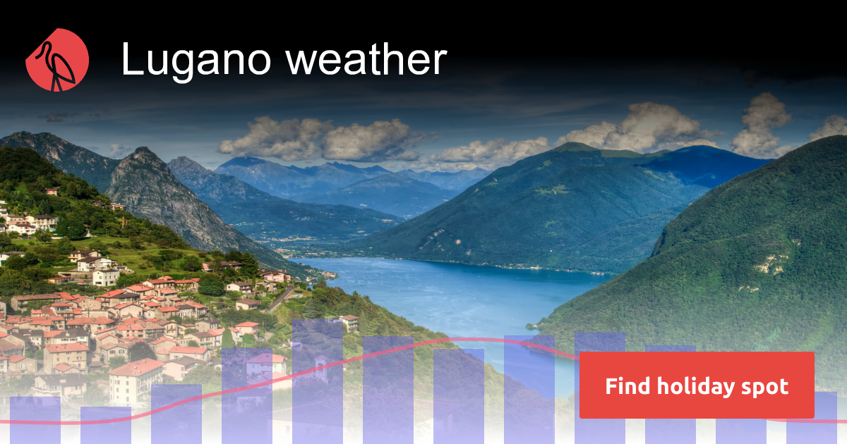 Lugano weather and climate in 2025 | Sunheron