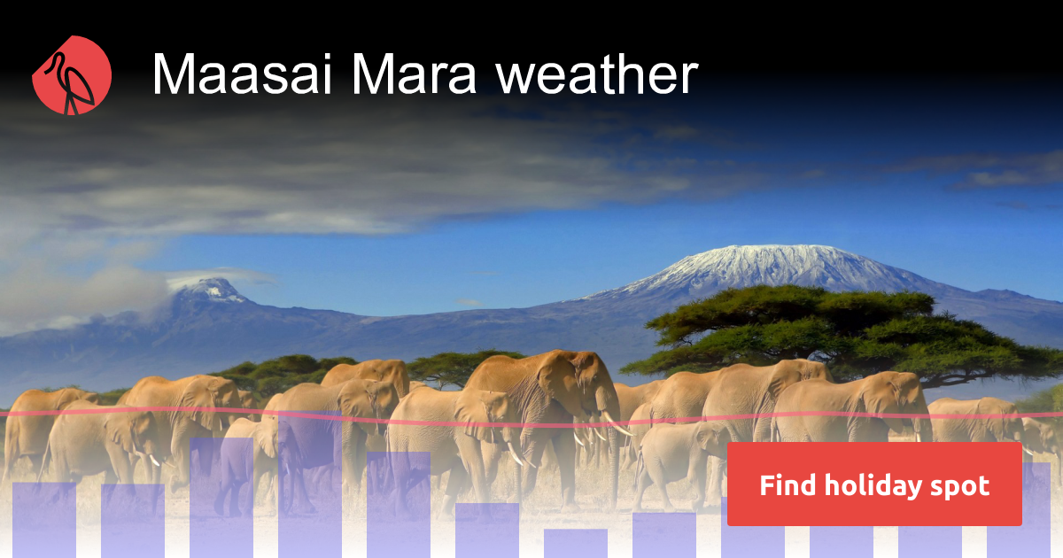 Maasai Mara weather and climate in 2025 | Sunheron