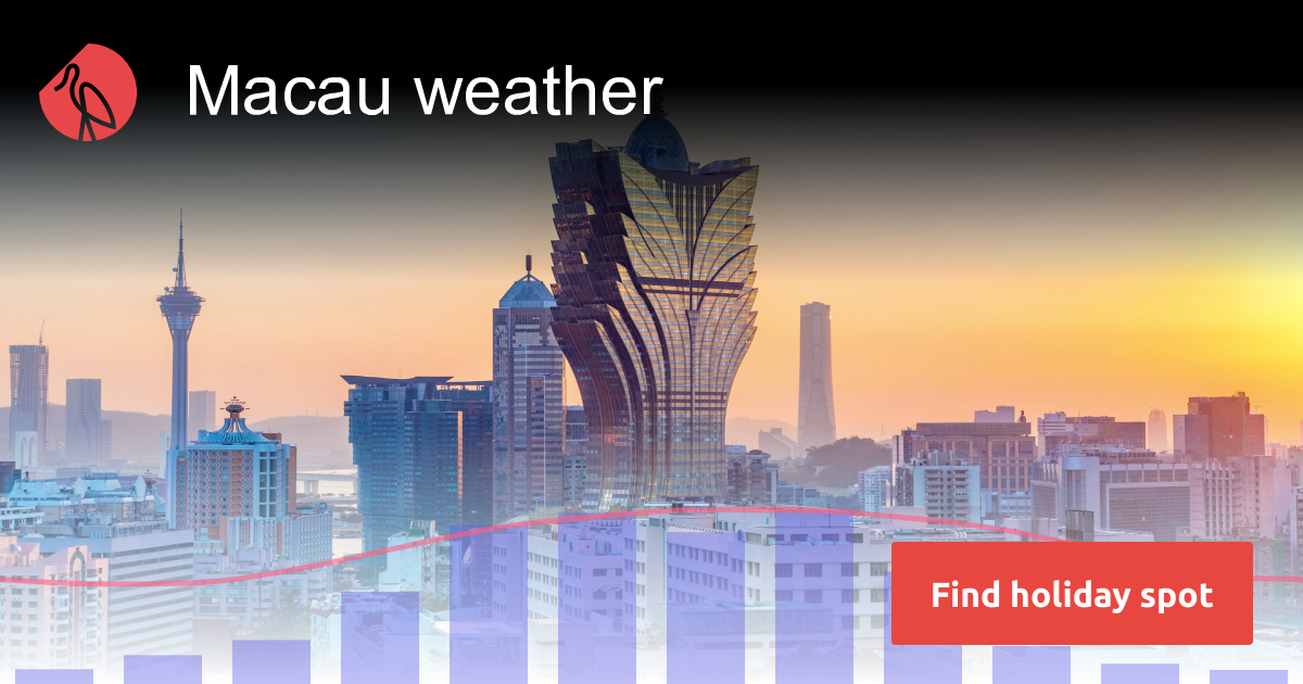 Macau weather and climate | Sunheron