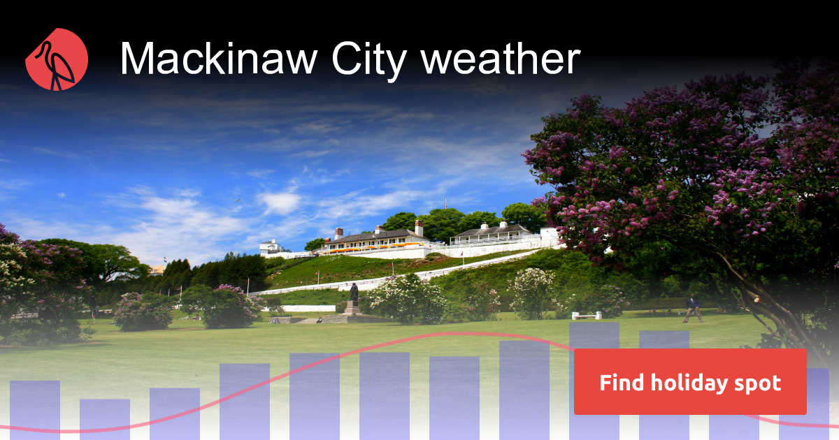 Mackinaw City weather and climate | Sunheron