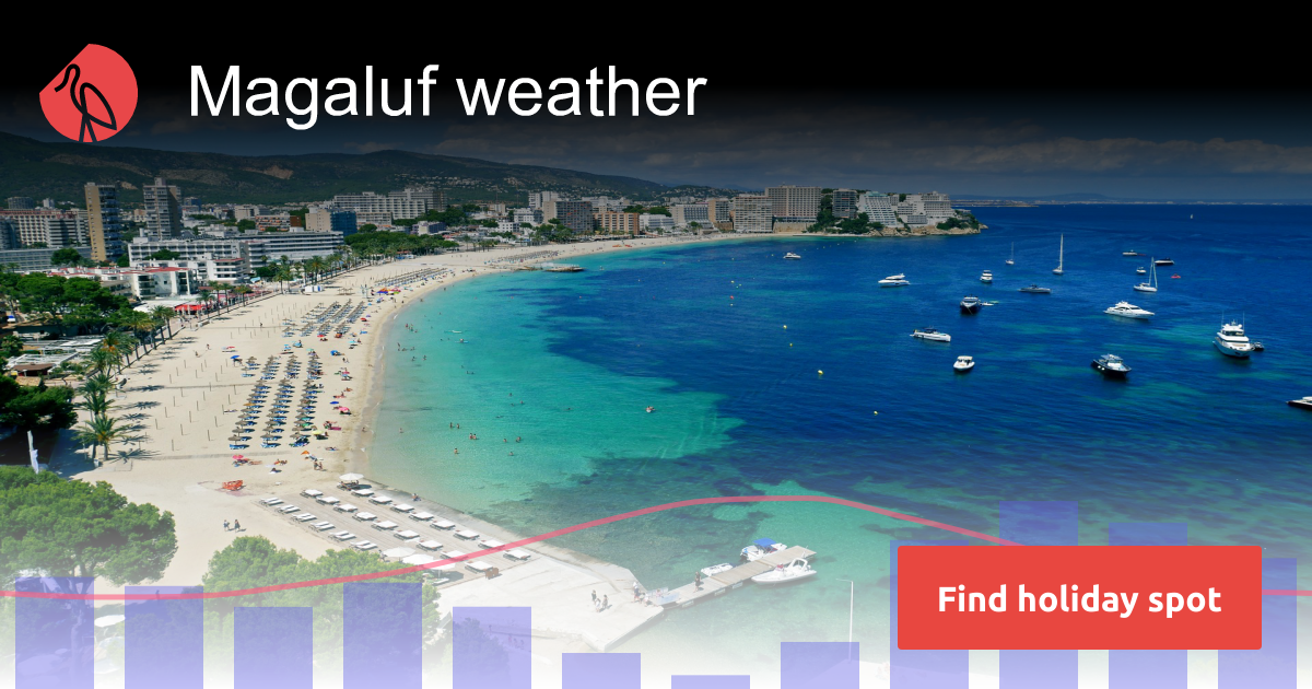 Magaluf weather and climate | Sunheron
