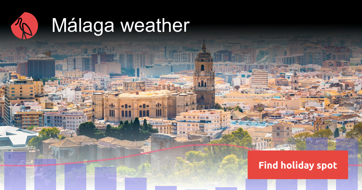 Málaga weather and climate | Sunheron