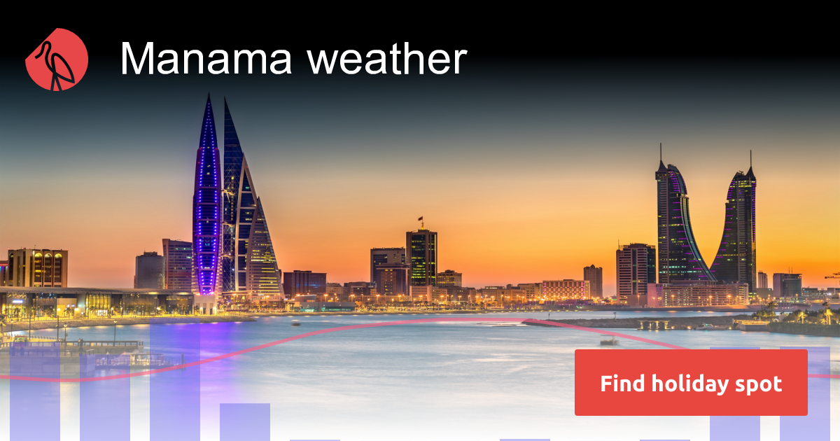 Manama weather and climate | Sunheron