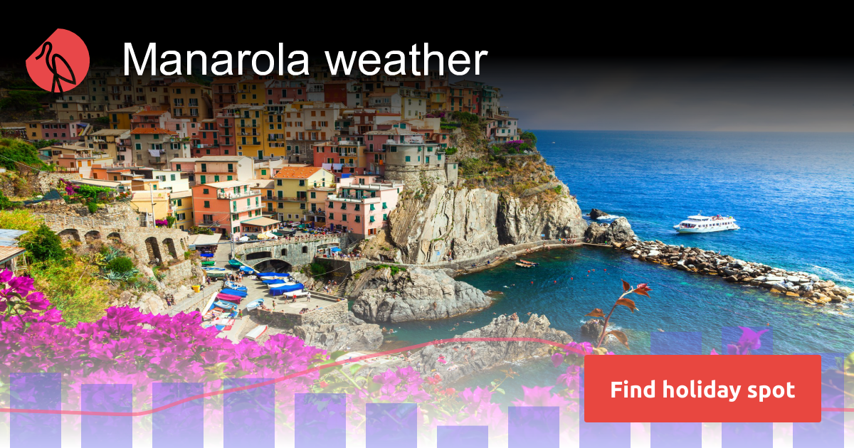 Manarola weather and climate | Sunheron