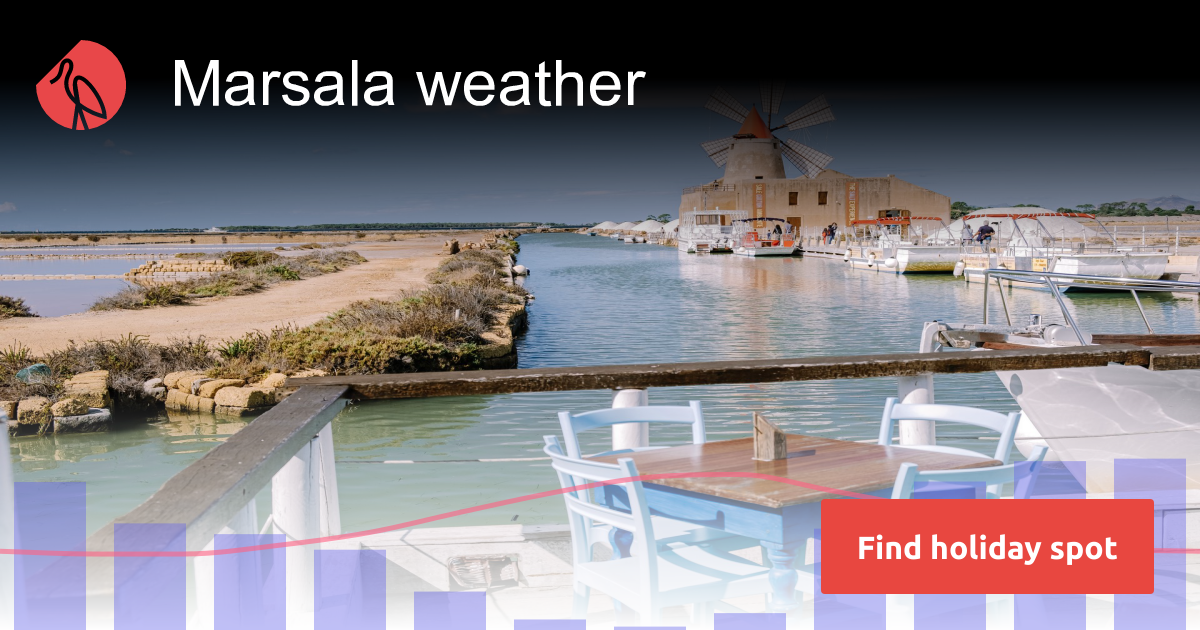 Marsala weather and climate | Sunheron