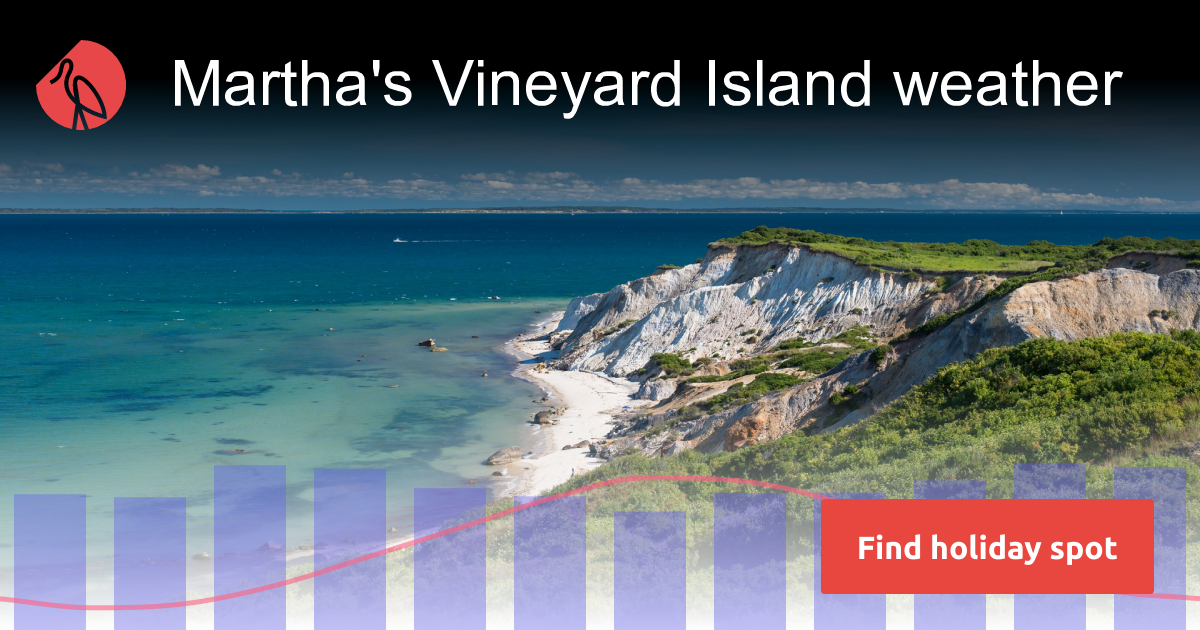 Martha's Vineyard Island weather and climate | Sunheron