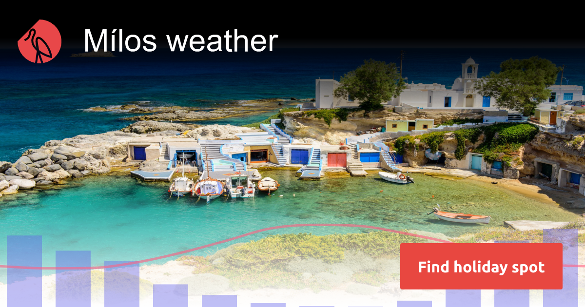 Mílos weather and climate in 2025 | Sunheron