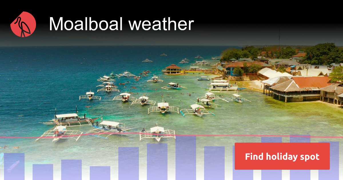 Moalboal weather and climate | Sunheron