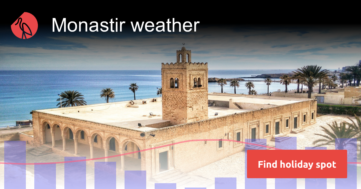 Monastir weather and climate | Sunheron