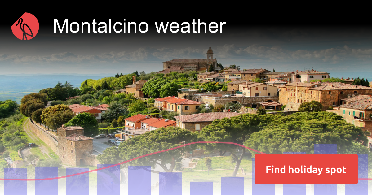 Weather In Montalcino Tuscany A Brilliant Vintage: The Best Of