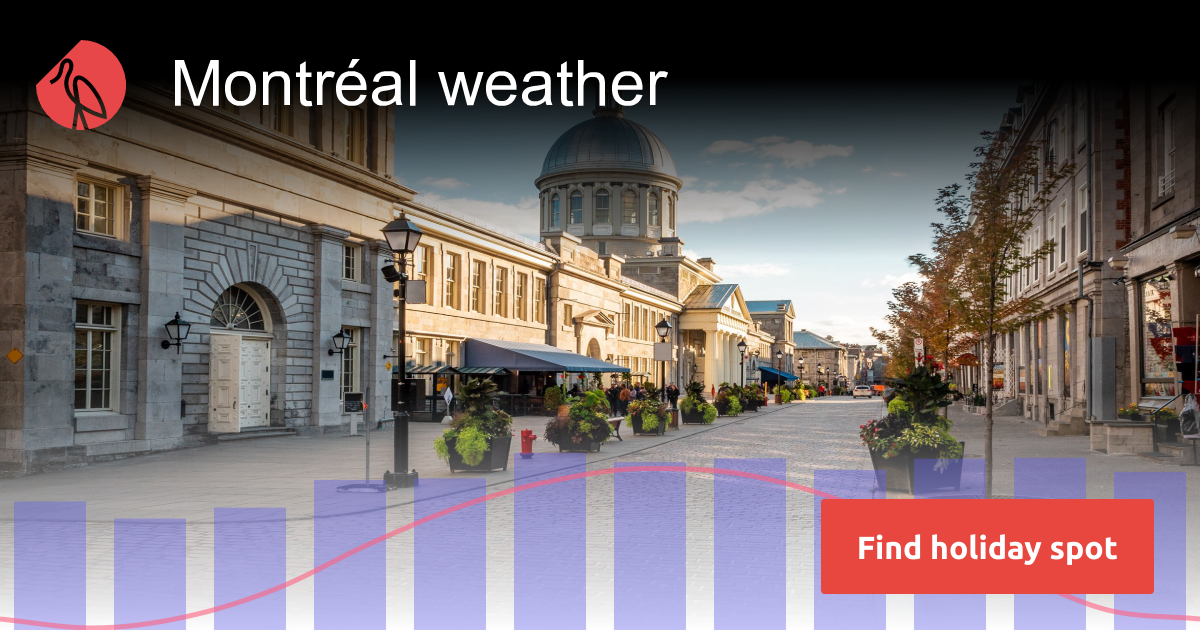 Montréal weather and climate in 2025 | Sunheron