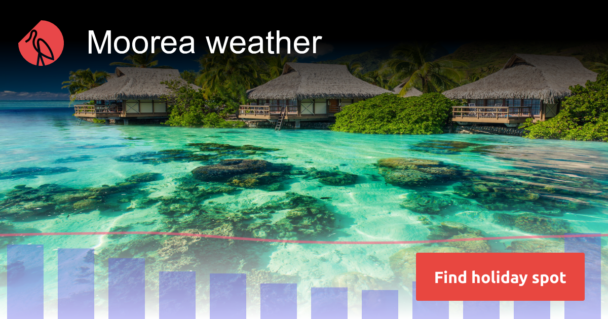 Moorea weather and climate | Sunheron