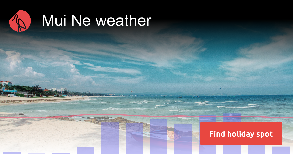 Mui Ne weather and climate | Sunheron