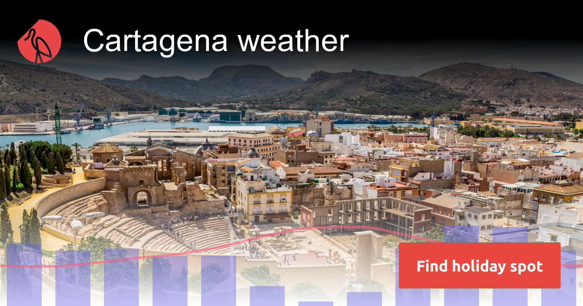 Cartagena weather and climate | Sunheron