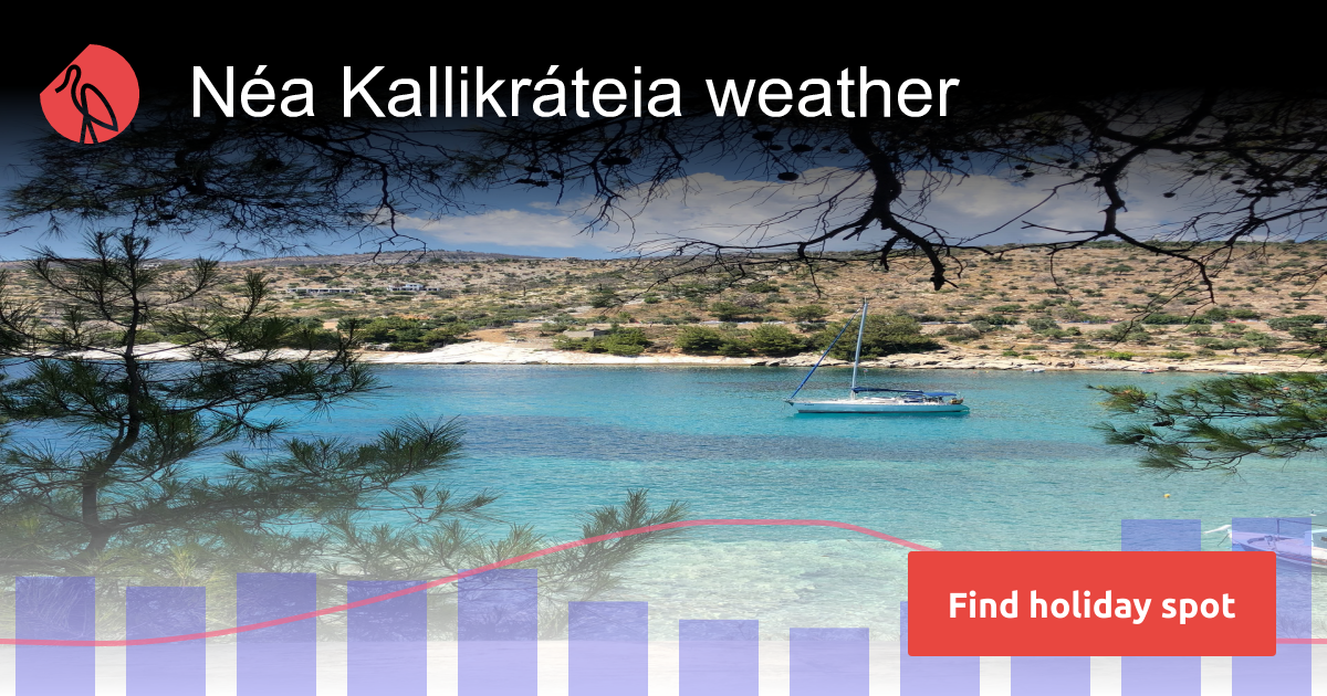 Néa Kallikráteia weather in August 2026 | Sunheron