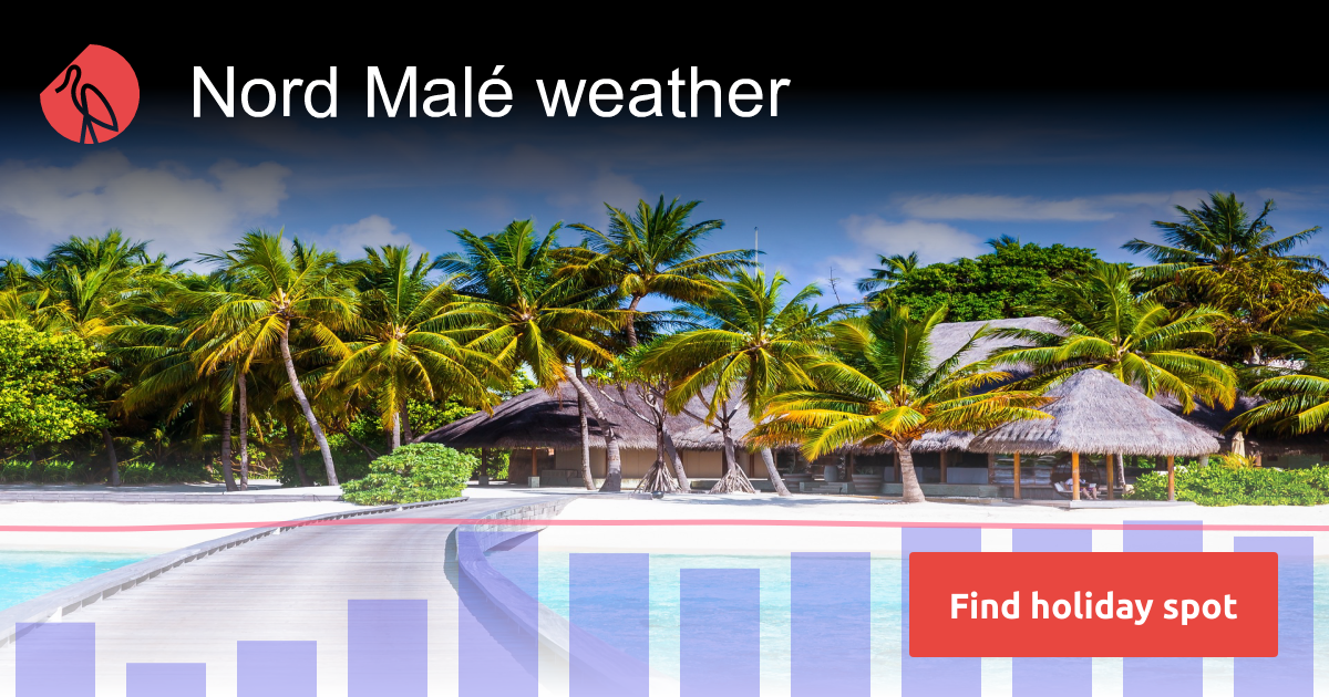 Nord Malé weather and climate | Sunheron