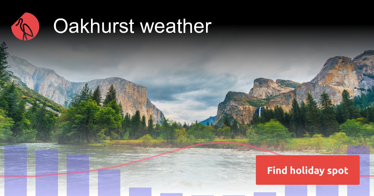Oakhurst weather and climate | Sunheron
