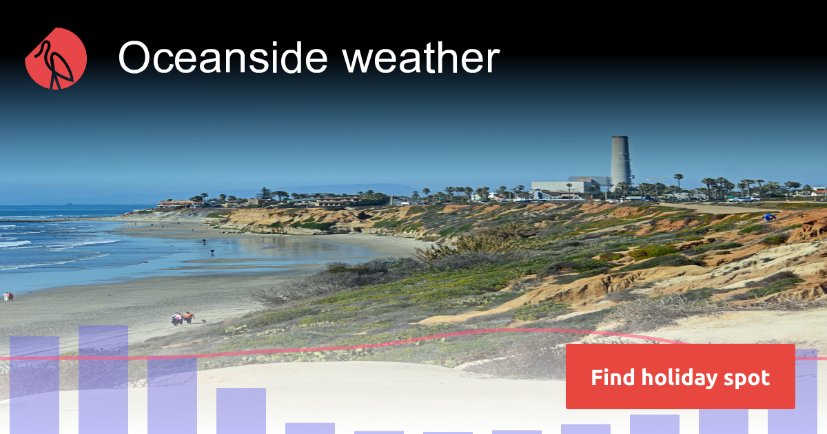Oceanside weather and climate | Sunheron