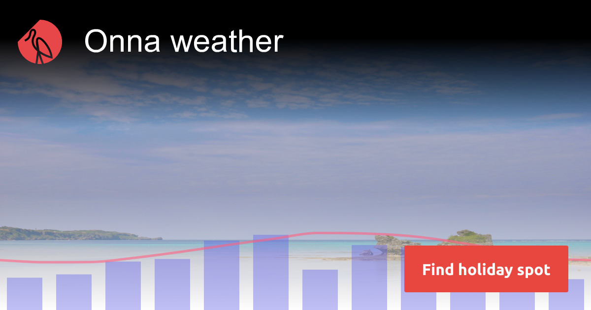 Onna weather and climate in 2026 | Sunheron