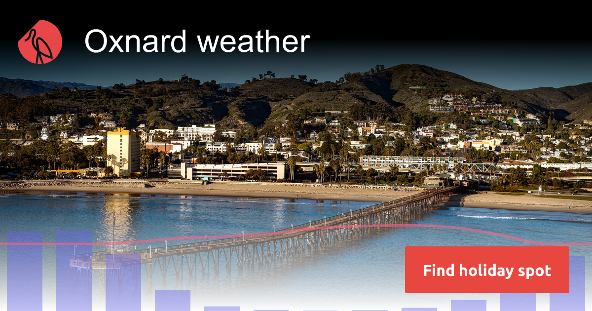 Oxnard weather and climate | Sunheron