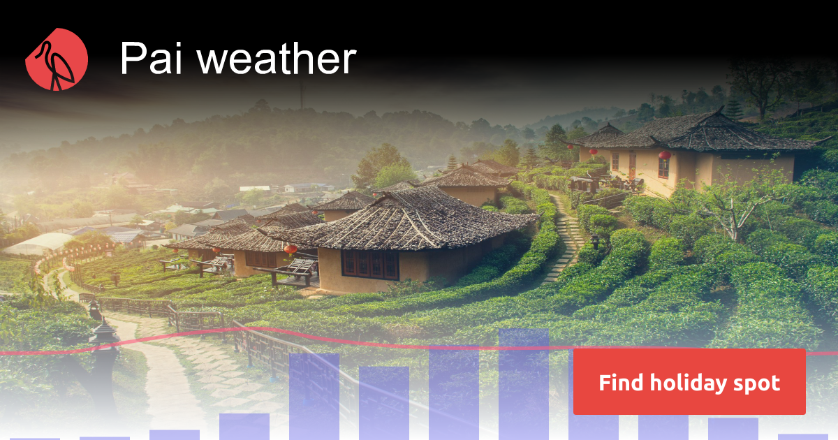 Pai weather and climate in 2025 | Sunheron