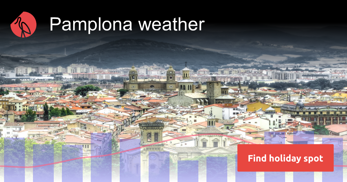 Pamplona weather and climate in 2025 | Sunheron