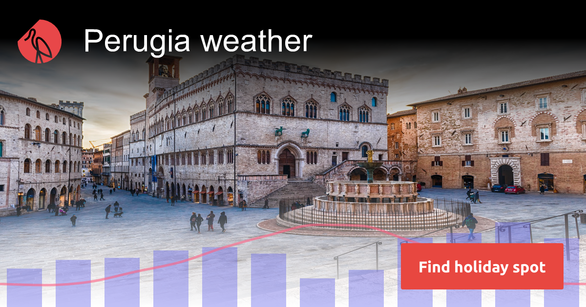 Perugia weather and climate | Sunheron