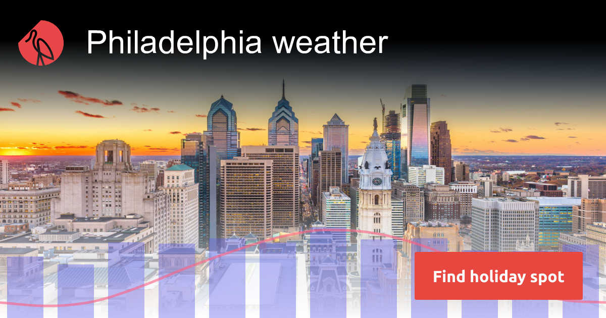 Philadelphia weather and climate | Sunheron