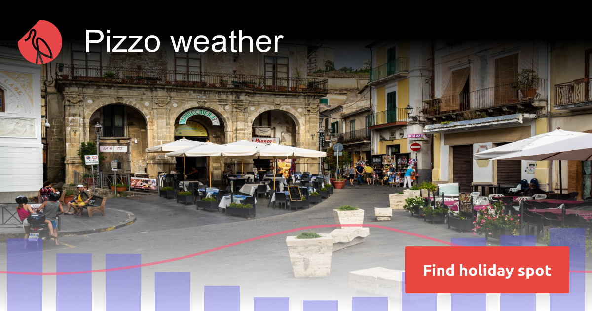 Weather In Pizzo Calabria When Is The Best Time To Visit Pizzo