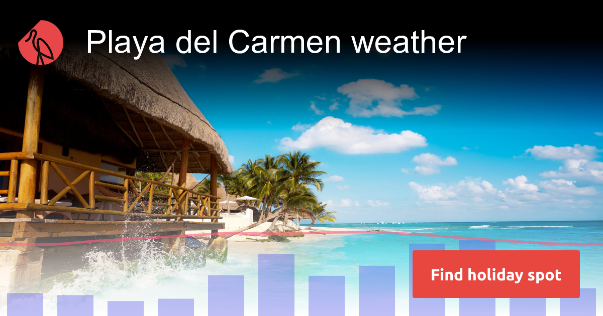Playa del Carmen weather and climate in 2025 | Sunheron