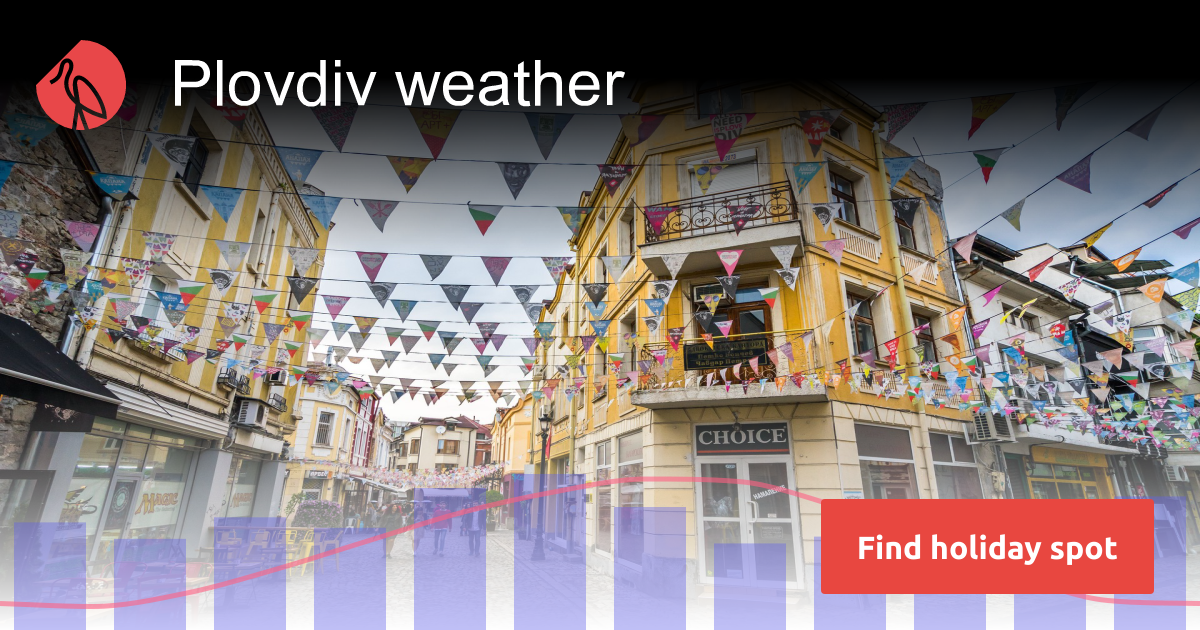 Plovdiv Weather