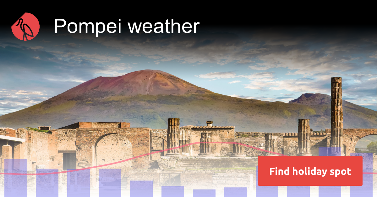 Pompei weather and climate in 2026 | Sunheron
